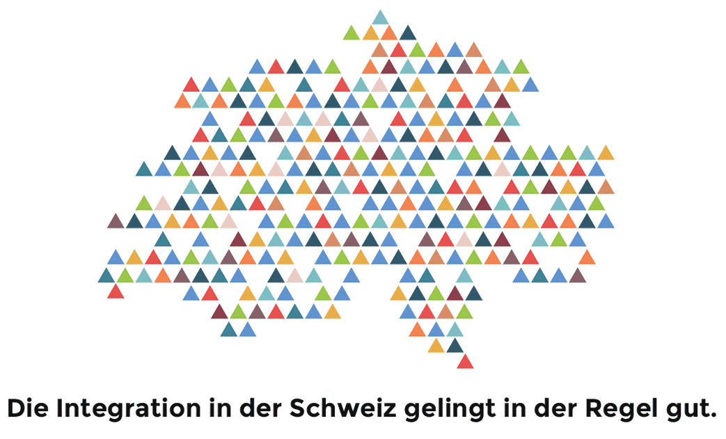 Kantonale Integrationsprogramme